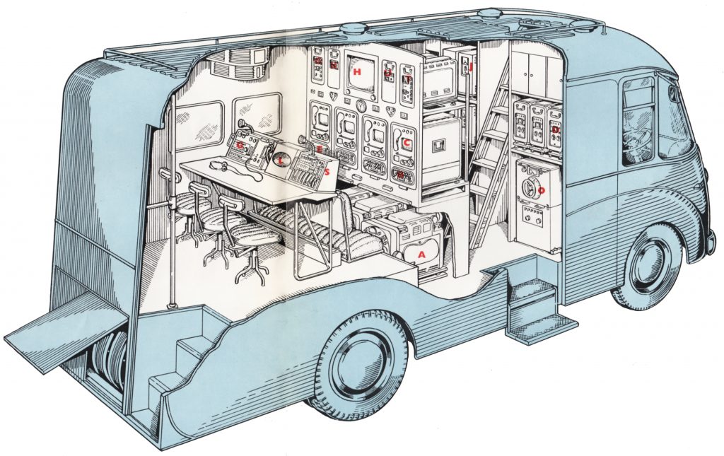 Marconi Mobile Television - Marconi Mobile Television